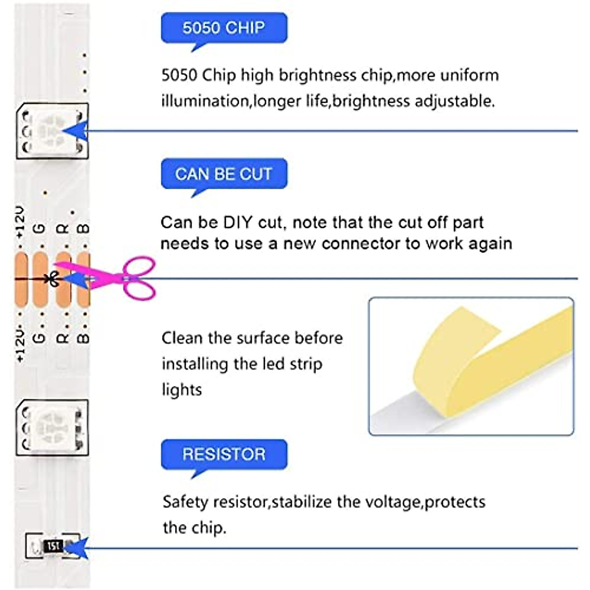 Toocking LED Strip 5 m RGB - LED Strip with Remote Control, LED Strips, Self-Adhesive with 16 Colour Changing, 4 Modes for Home, Cupboard Decoration, Party, Bedroom, TV