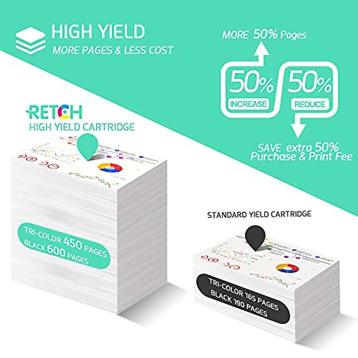 RETCH Re-manufactured Ink Cartridge Replacement for HP 62XL 62 XL for Envy 7640 5660 5540 5640 7645 5549 OfficeJet 5740 8040 5741 OfficeJet 200 250 Mobile Printer (1 Black 1 Tri-Color)