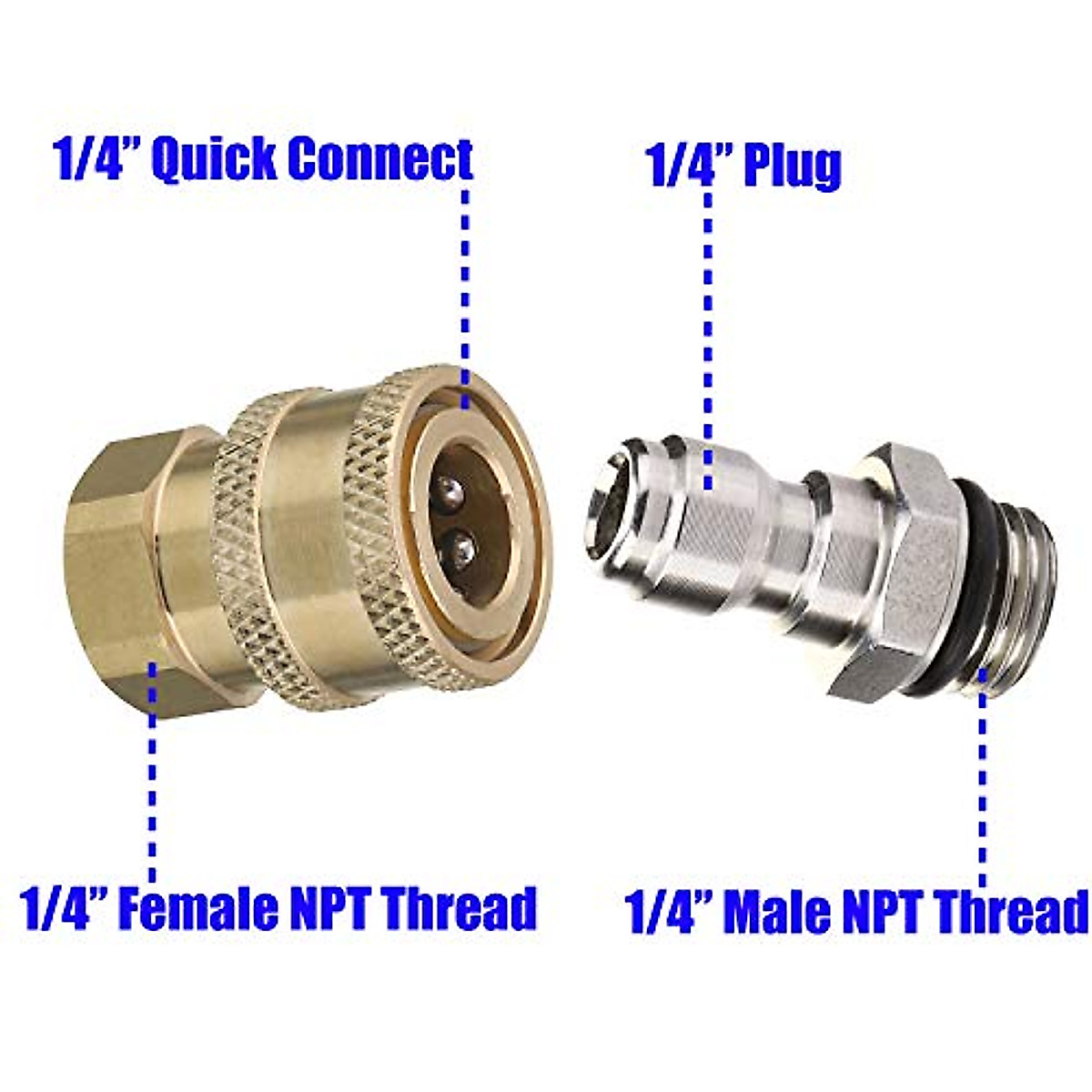M MINGLE Pressure Washer Adapter Set, 1/4 Inch Quick Disconnect Kit, 5000 PSI