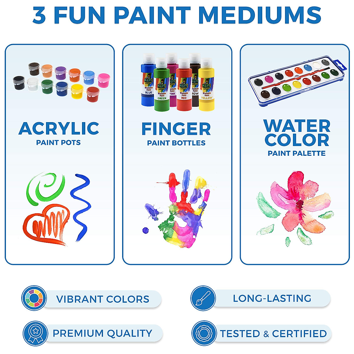 KEFF Kids and Toddler Paint Set - Washable Tempera Finger Painting Set with Non Toxic Watercolor, Acrylic Pots, Sponges & More Art and Crafts Supplies