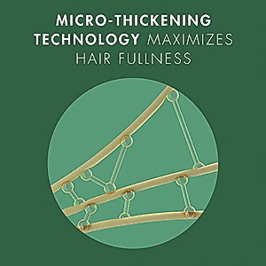 Nexxus Unbreakable Care Shampoo, Conditioner, and Leave-In Spray 3 Pack For Fine and Thin Hair with Keratin, Collagen, Biotin