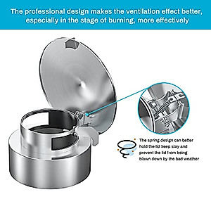 Skyflame Stainless Steel Grill Vented Chimney Top Cap Compatible with Kamado Joe Classic & Pit Boss Charcoal Grill