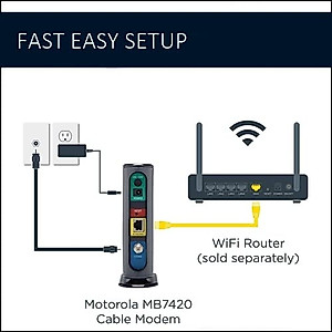 MOTOROLA 16x4 Cable Modem, Model MB7420, 686 Mbps DOCSIS 3.0, Certified by Comcast XFINITY, Charter Spectrum, Time Warner Cable, Cox, BrightHouse, and More
