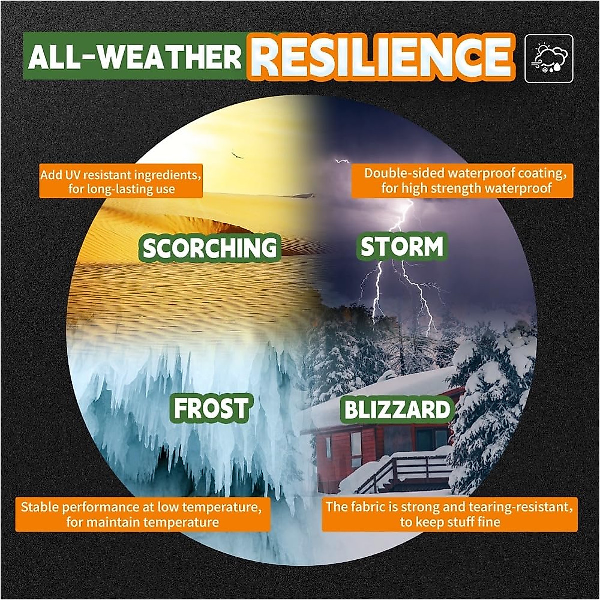 RAINDEWAY Tarps 9x9 Feet - 5.5 Mil, Multipurpose Waterproof Poly Tarp Cover with Metal Grommets and Reinforced Edges, Silver/Blue Tarp