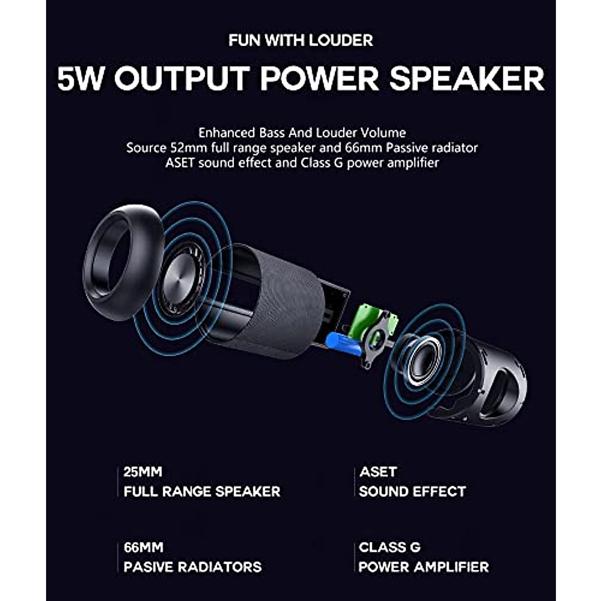 Nitvision Bluetooth Speakers, Waterproof Wireless Speaker,Upgraded, Portable Speaker with IPX5 Waterproof, Supports Wireless Charging, 24H Playtime-Black