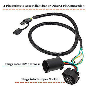 Oyviny Replacement 55384 USCAR 4-Pin Trailer Wiring Harness with USCAR 7 Way Connector 41 Inches Length Plug and Play Adapter