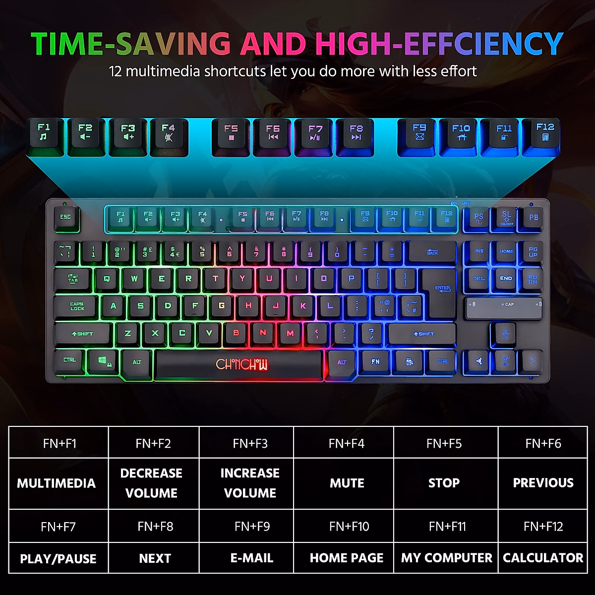 CHONCHOW Wireless LED Keyboard, Rechargeable 87 Key RGB LED Backlit Wireless Keyboard, Ergonomic Light up Gaming Keyboard Wireless for PC PS4 PS5 Xbox One