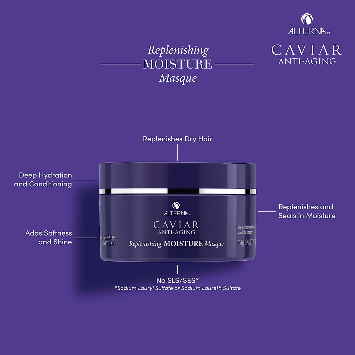 Alterna Caviar Anti-Aging Replenishing Moisture Masque, | Replenishes Dry, Coarse, Damaged Hair | Sulfate Free , 5.7 Ounce (Pack of 1)