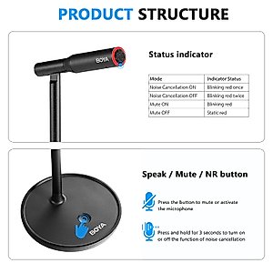 BOYA BY-CM1 USB Microphone,Noise-Cancelling Condenser Computer Microphone Plug&Play for Live Streaming, Podcasting, Vocal Recording,Video Conference Compatible with Windows/Mac