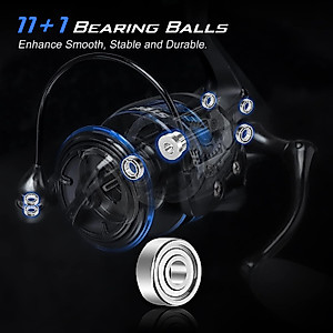 Goture 2Pcs Spinning Fishing Reel, Saltwater Freshwater Spinning Reel, Size 2000, 3000, 4000, Right/Left Handle Position, Ultra Smooth Lightweight Fishing Gear