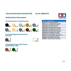 Tamiya Models Sturmgeschütz III Ausf.G Model Kit