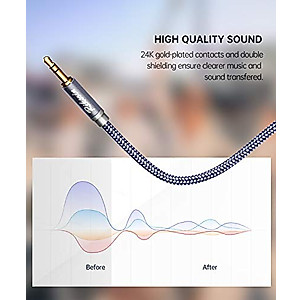 RIKSOIN Aux Cord, 3-Pack (2 ft+4 ft+10 ft) 3.5 mm Male-to-Male Auxiliary Audio Cable [Shield, Hi-Fi Sound] Nylon Braided Aux Cable for Car, Home Stereos, Headphone, Speaker, MP3, iPhone iPad (Grey)