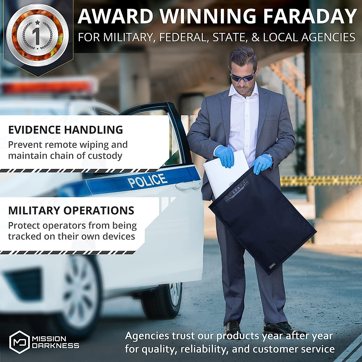 Mission Darkness Non-Window Faraday Bag for Laptops // Device Shielding for Law Enforcement & Military, Executive Privacy, Travel & Data Security, Anti-Hacking Anti-Tracking Anti-Spying Assurance