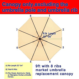 Amzbear Patio Umbrella 9 ft Replacement Canopy for 8 Rib，Patio Umbrella Replacement Canopy Market Umbrella Top Fit Outdoor Umbrella Canopy（Only the top cover） (Beige, 9ft-8 Ribs)