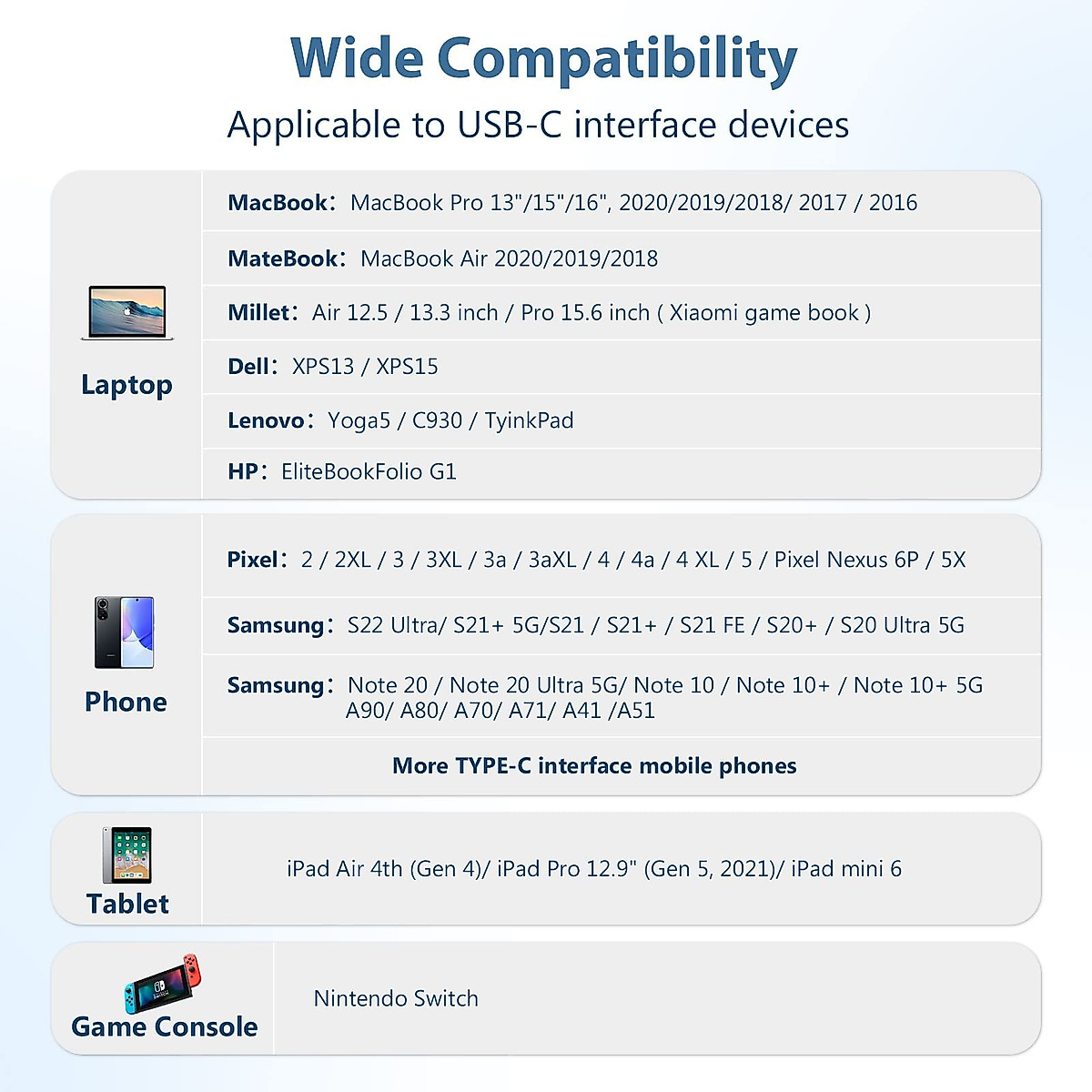 iPhone 15/15 pro Type C to Type C Cable Charger Fast Charging for iPhone 15/15 pro,3Ft 2Pack 60W USB C Pd Cable for Samsung Galaxy,MacBook Air iPad Pro