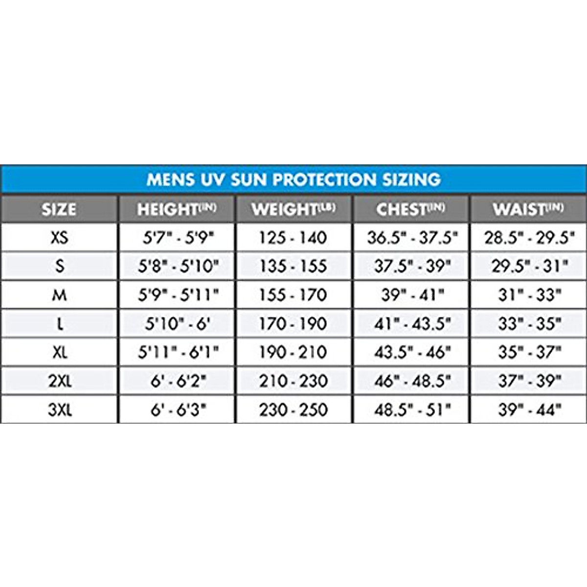 O'Neill Men's Hybrid UPF 50+ Short Sleeve Sun Shirt, Blue,Large