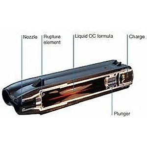 JPX 2 Shot LE Pepper Spray LE Gun with LED Laser