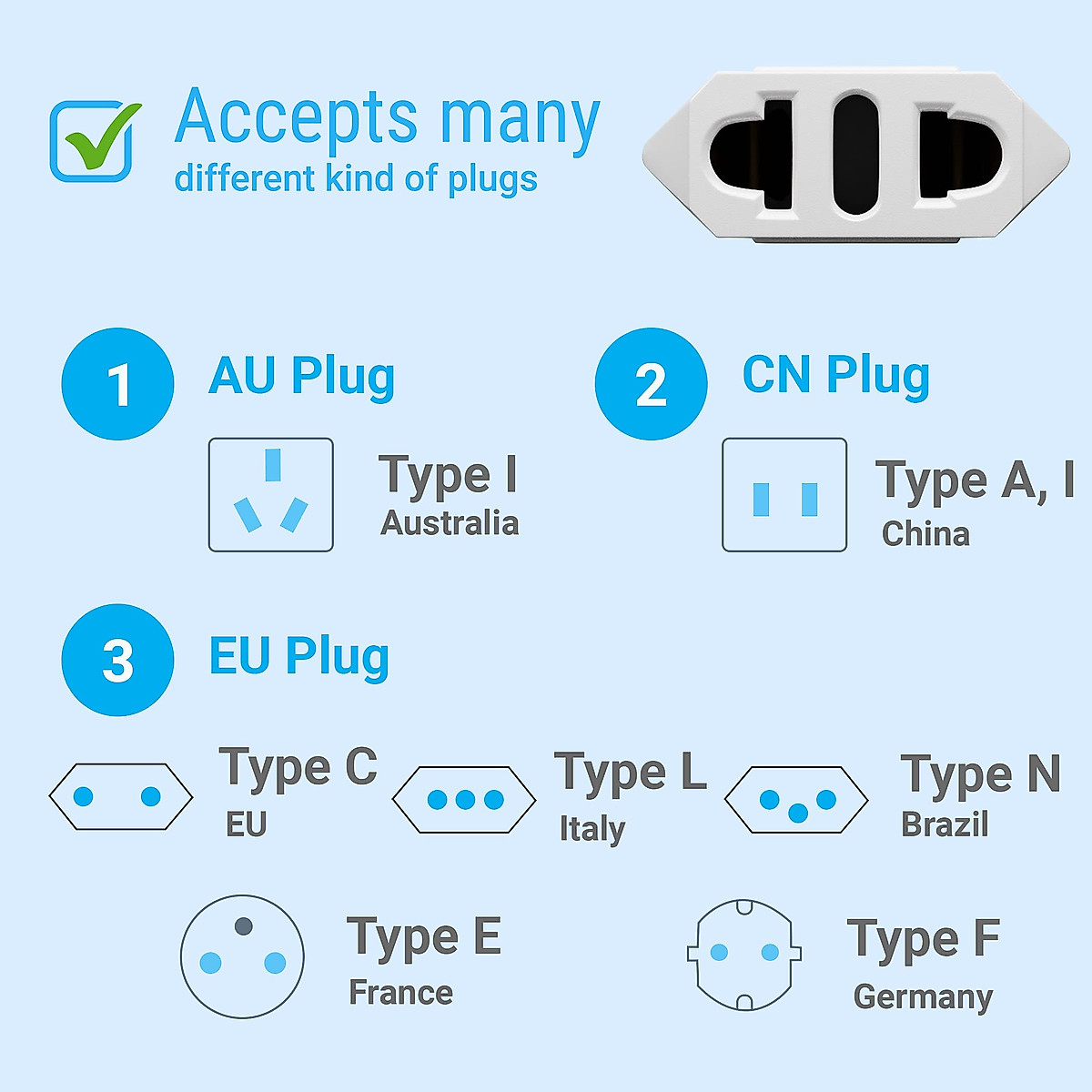 European to US Plug Adapter, Unidapt EU to US Plug Adapter, Europe to USA Plug Adaptor, 220V to 110V Plug Pin Converter, Travel Adapters European to American, Canada, Mexico, Type A, 2-Pack