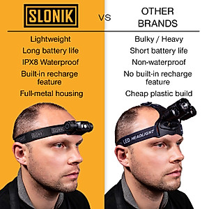 SLONIK Rechargeable Headlamp for Adults - 1000 Lumens Super Bright 60 ft Beam LED Flashlight - Lightweight, Heavy-Duty, IPX4 Waterproof Hard Hat Light - Camping Gear, Running Headlight, Black