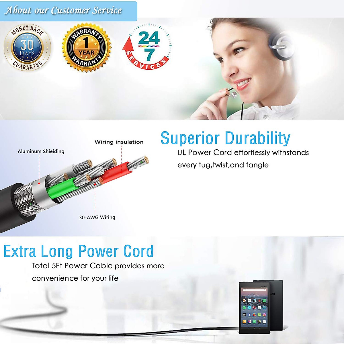 AC Wall Charger Compatible with Amazon Kindle Fire HD 10 Tablet 7th 6th 5th Generation Asus Samsung Galaxy Tablet Power Supply Adapter Cord Cable