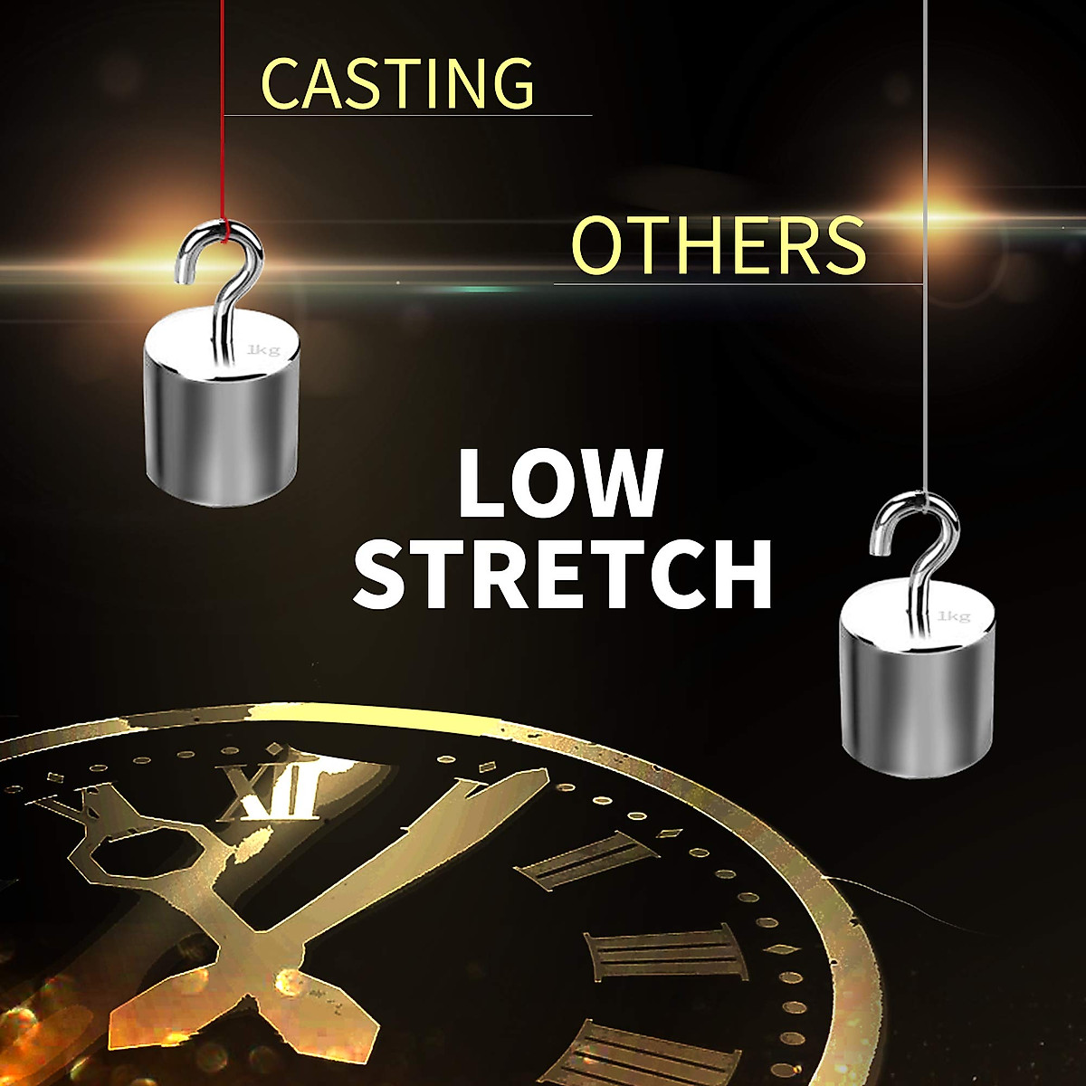 RIKIMARU Monofilament Fishing Line (Fluo-Yellow, 3LB-660Yds)