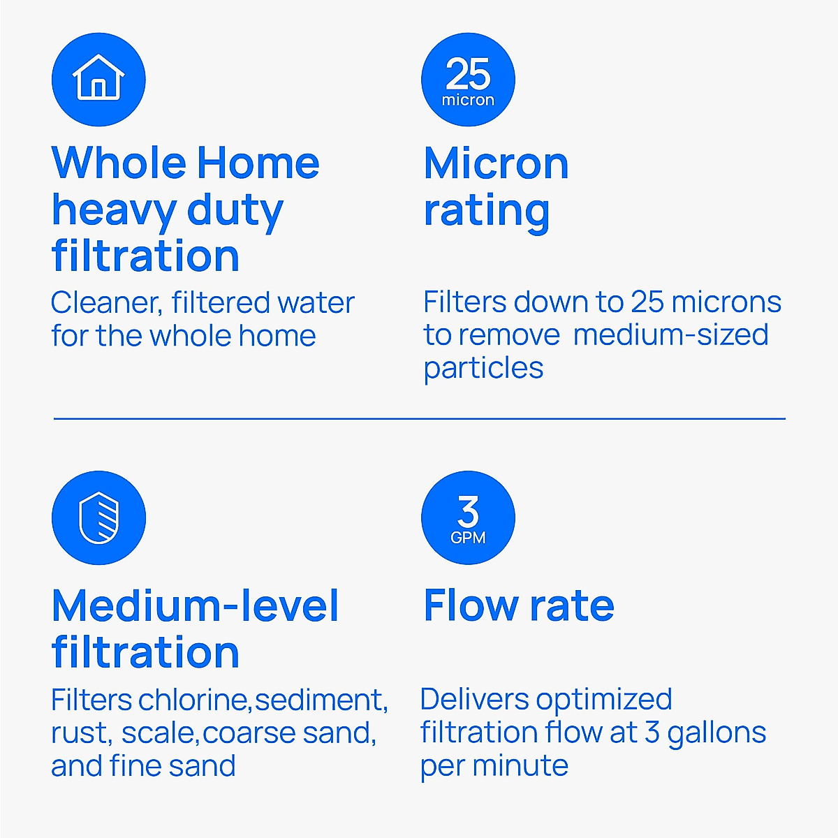 Culligan RFC-BBSA 25 Micron Whole House Water Filter for Sediment, 10" x 4.5" Compatible Replacement for FXHTC, W50PEHD, GXWH40L, GXWH35F, GNWH38S, WFHD13001 (Pack of 1)