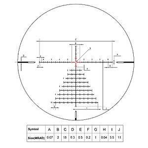 DISCOVERYOPT Optics ED GEN-II 5-25x56mm PRS Rifle Scope FFP 0.1 MRAD Illuminated Reticle with Zero Stop 34mm Tube