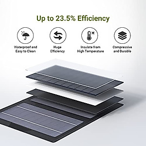 ALLPOWERS 10W Mini Portable Solar Panel with USB Port, IP66 Waterproof Foldable Solar Charger for Camping Hiking Compatible with iPhone iPad Samsung Earbuds etc