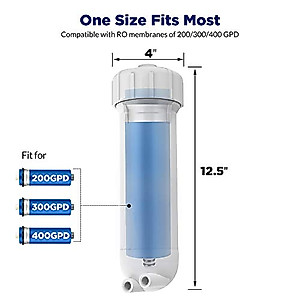 Membrane Solutions 3012 RO Membrane Housing Kit, Universal for Semi Commercial 200/300/400 GPD Reverse Osmosis Water Filter Systems, RO Filter Housing Wrench Fittings Set
