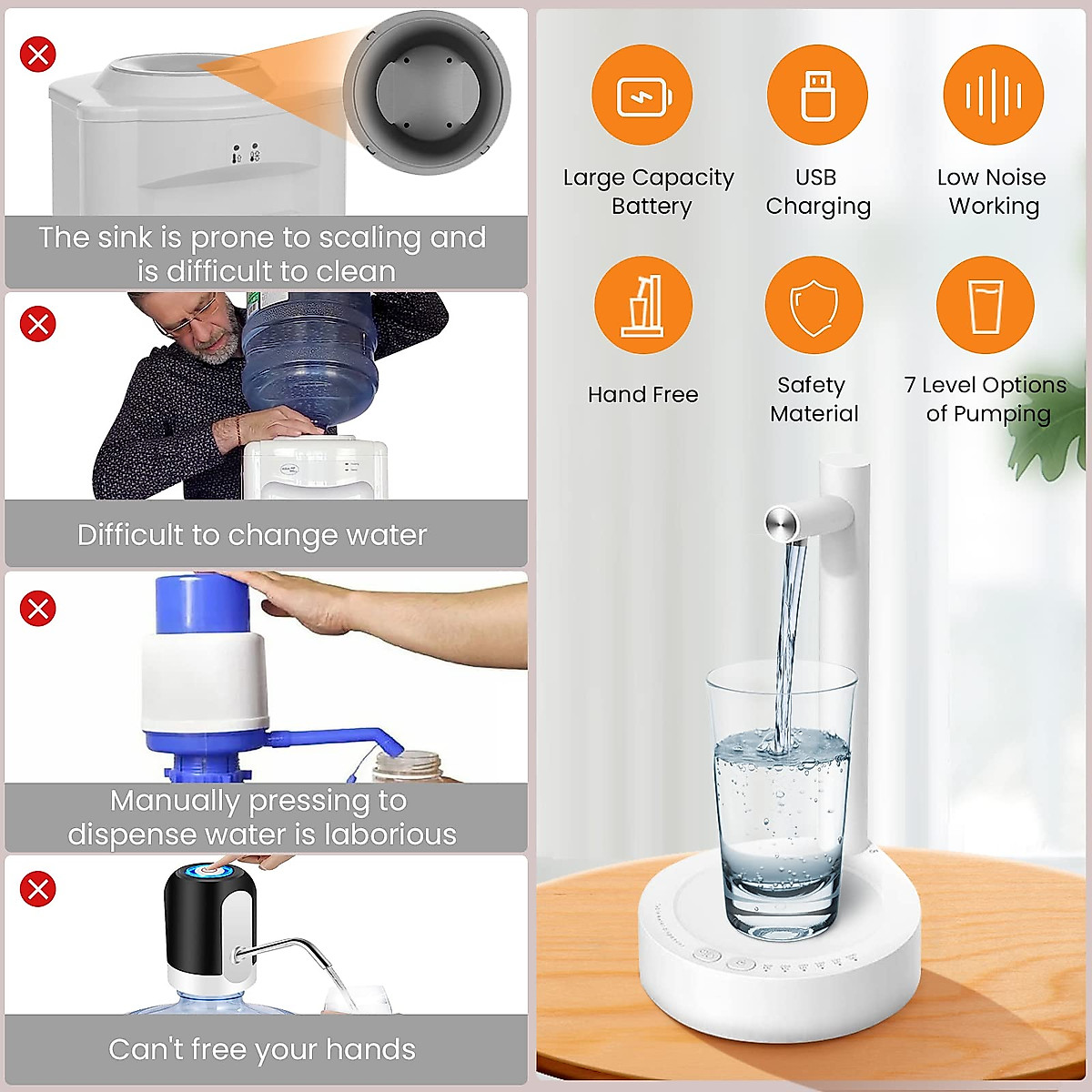 Harava Water Dispenser for 5 Gallon Bottle Automatic: Electric Bedside Dispensers Countertop - Rechargeable Portable Desktop Jug Pump Bedroom Drinking Tabletop Smart Dispenser,White