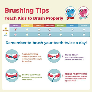 Papablic Dino Kids Rechargeable Electric Toothbrush for Ages 3+, Debby Bundle with Gina