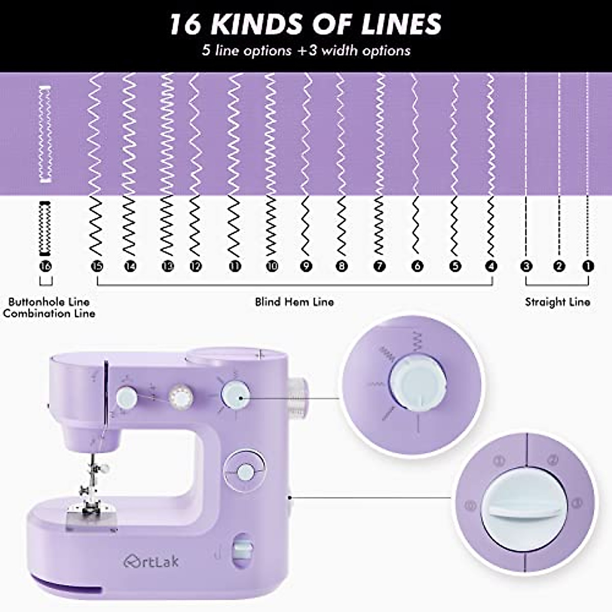 ArtLak Sewing Machines Mini, Portable Sewing Machine for Beginner with 16 Built-in Stitches and Reverse Sewing, Multi-Function Mending Machine Small with Accessory Kit Pedal for Family Children's Day
