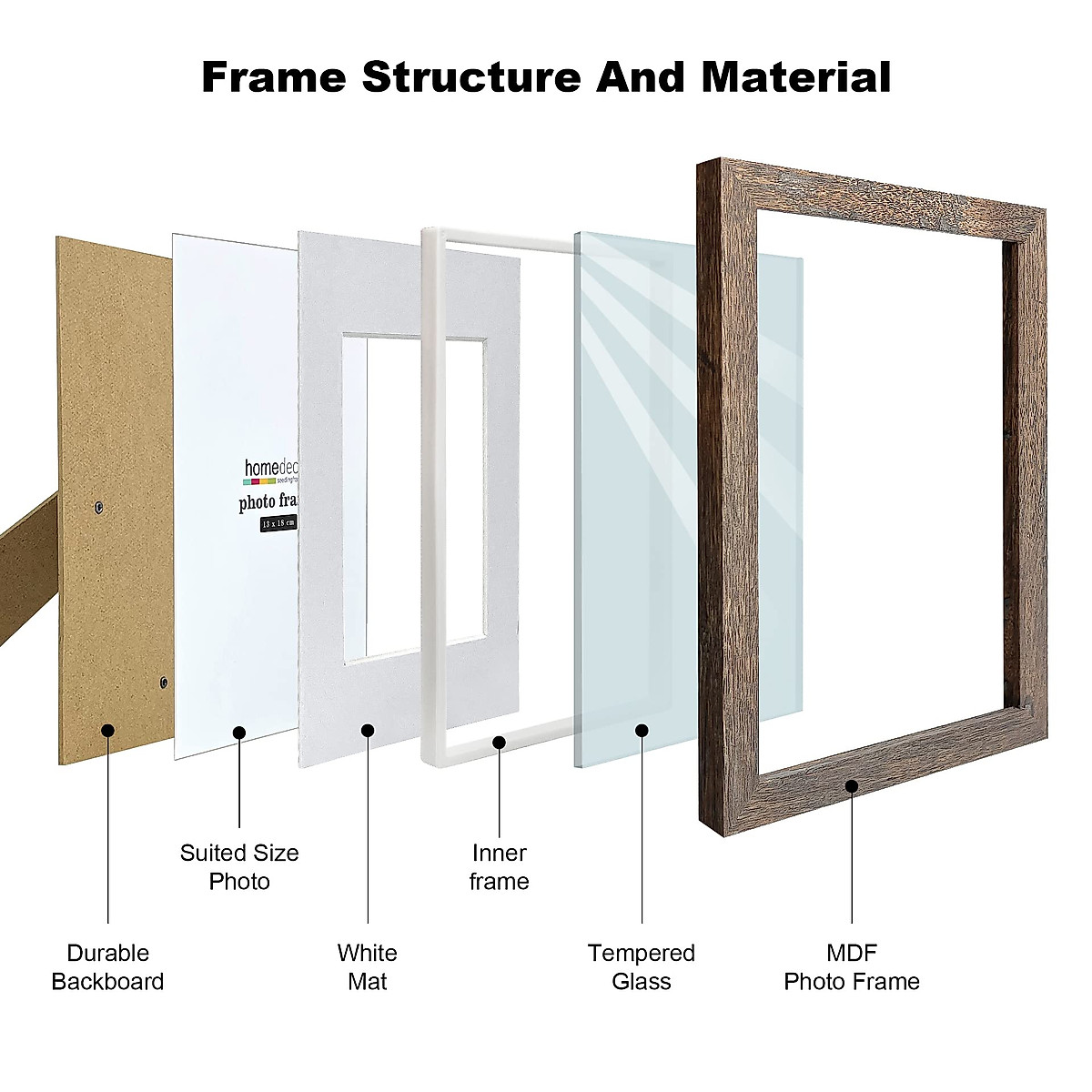 Shadow Box Frame, 4 Pack Picture Frame Set, Wall Picture Frame, Farmhouse Wood Rustic Picture Frames with Tempered Glass Gallery Wall Tabletop Display (5X7 Mat 3.5X5, Brown)