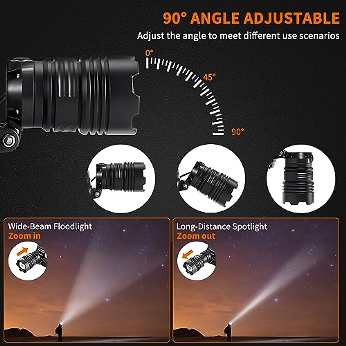 Headlamp Rechargeable 2Pack, 150000LM Bright Head Lamp, Adjustable Focus Headlight Outdoor, 4Mode Head Lights for Forehead, 90° LED Headlamp, Waterproof Headlamps for Adults Camping Hiking Hard Hat