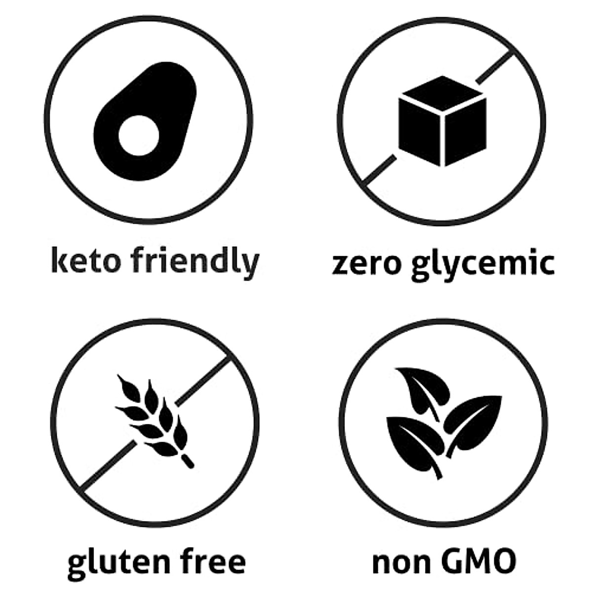 Wholesome Yum Zero Sugar Honey Substitute (Keto Honey) - Natural Sugar Free Honey Alternative With Monk Fruit & Allulose - Zero Net Carbs, Non GMO, Gluten Free, No Aftertaste (11 oz)