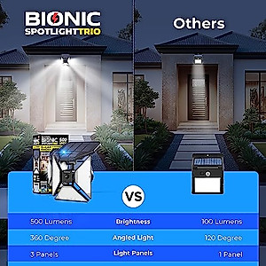 Bell+Howell Bionic Trio Solar Lights Outdoor with Motion Sensor, Super Bright Landscape Spotlight for Outdoor, Patio, Yard, and Garden – 500 Lumens, Black, As Seen On TV (Cool White)