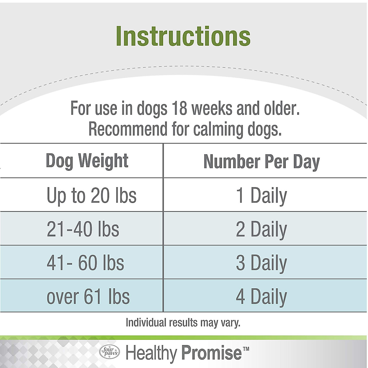 Four Paws Healthy Promise Calming Chews for Dogs 90 Count