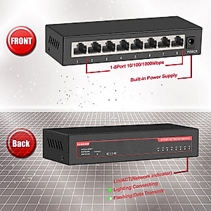 ienRon 8 Ports Gigabit Network Switch, Supported Desktop or Wall Mount Plug and Play with AI Detection Unmanaged Tiny Ethernet Splitter Network Switch in Metal Case, Red / Black