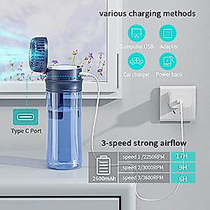 HandFan Bottle - 20 oz, 2 Lids (Straw Lids), Leak Proof - Fitness Water Bottles and Flasks with Cooling Handheld Fan for Men, Women and Children - Valentine's Day Gift for Men or Women - Blue