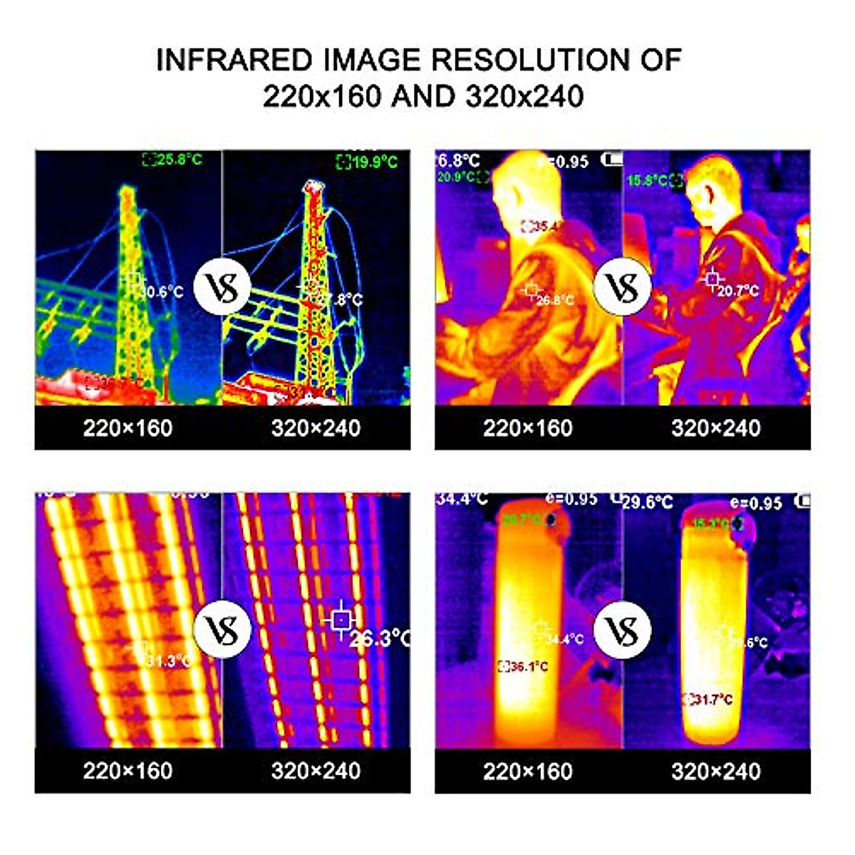 320 x 240 IR Resolution Thermal Camera, Pocket-Sized Infrared Camera with 76800 Pixels Real-Time Thermal Image, Temperature Measurement Range -4°F to 572°F, Mini IR Thermal Imager, Hti-Xintai