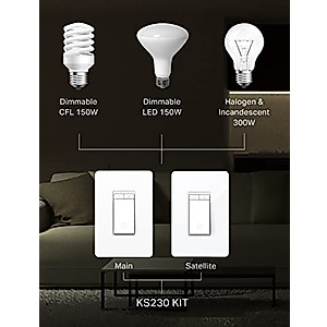 Kasa Smart 3 Way Dimmer Switch KIT, Dimmable Light Switch Compatible with Alexa, Google Assistant and SmartThings, Neutral Wire Needed, 2.4GHz, ETL Certified, No Hub Required, White (KS230 KIT v2)