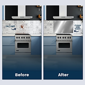 24" x 36" Reversible Metal Backsplash Matching screws | Compatible with Broan-NuTone SP3004 - Ultra Flat and Flushed Metal Panel Splatter Guard for Stovetop Easy Installation