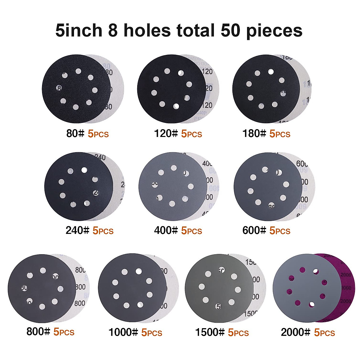 POLIWELL 5 Inch Sanding Discs 8-Hole Hook and Loop Sandpaper Wet Dry Sanding Sheets 80 to 2000 Assortment Grits 50 Pack with 5” Interface Pad for Random Orbital Sander Automotive Wood Metal Plastic