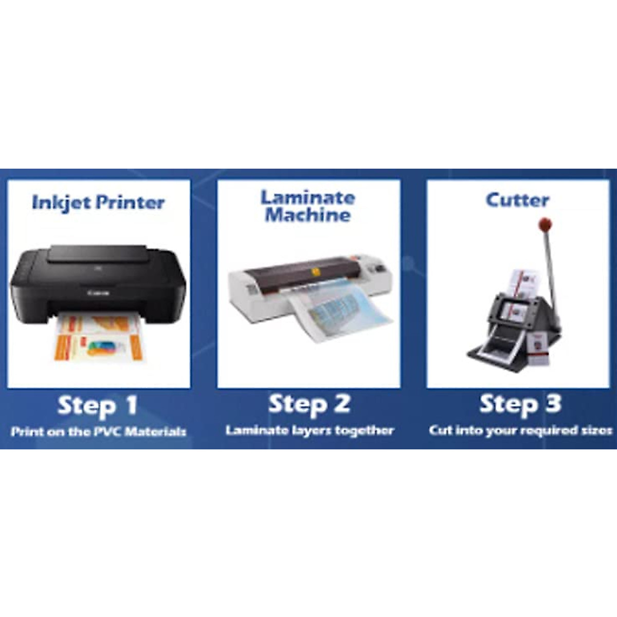 50 Sets of A4 Size Inkjet Print PVC ID Card Making Sheets - Non-Laminated Materials