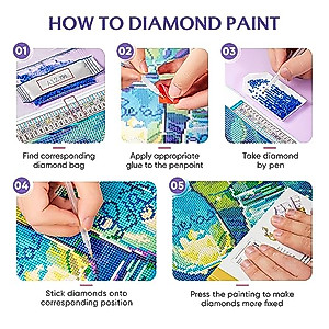 MOYFACE 33.5x23.6Inch 5D Diamond Painting Angel,Diamond Art Painting Kits for Adults with Lovely Angel,Full Drill Paint by Numbers DIY Diamond Art Kits for Beginners Home Wall Decor