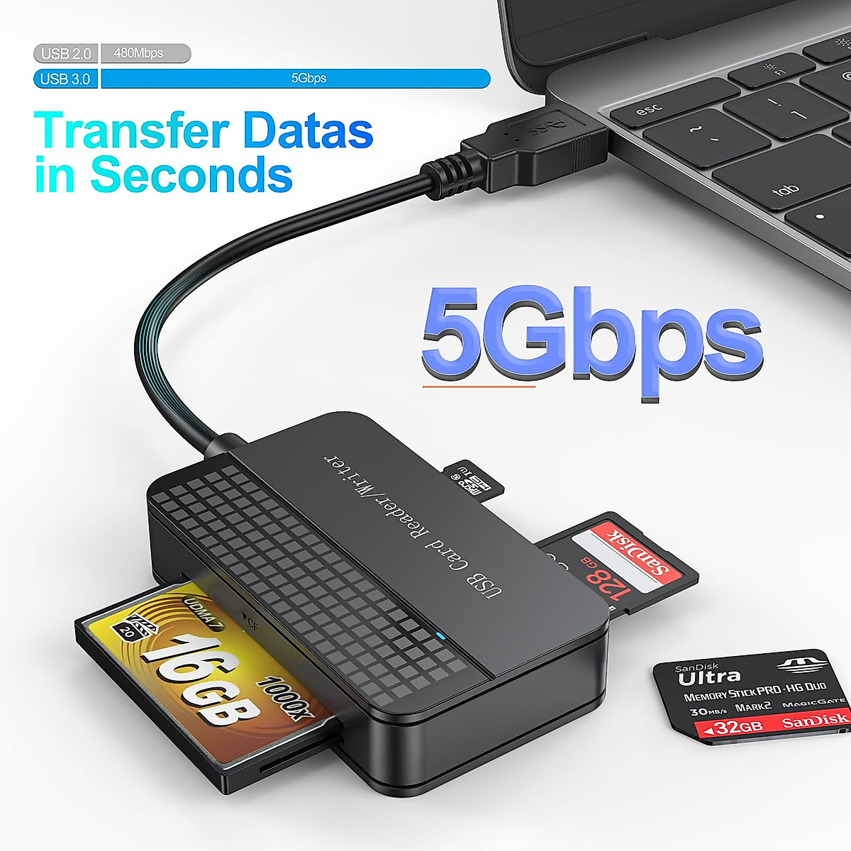 Compact Flash Card Reader, Multi Memory Card 4-in-1 Simultaneous Reading 5Gbps Data Transfer, SD/Micro SD TF/MS/CF External Adapter for Computer PC Camera Laptop