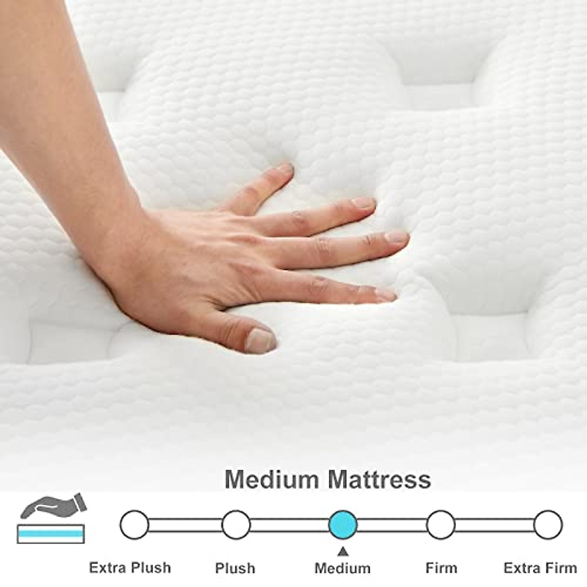 IYEE NATURE Queen Mattresses, 14 Inch Queen Size Hybrid Mattress Individual Pocket Springs with Foam,Queen Bed in a Box,Medium Soft,Bule