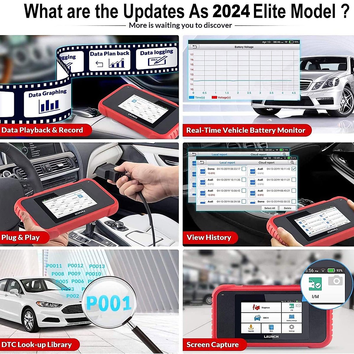LAUNCH CRP123E OBD2 Scanner Engine Transmission ABS SRS Scan Tool,Code Reader with Oil Reset,SAS Reset,Throttle Adaptation,Wi-Fi Update,AUTO VIN,Car Diagnostic Tool for All Cars,Upgraded Ver.of CRP123