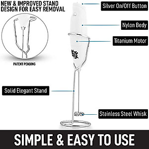 Milk Boss Powerful Milk Frother Handheld With Upgraded Holster Stand - Coffee Frother Electric Handheld Foam Maker - Milk Frother For Coffee, Lattes, Matcha & More - Electric Whisk Frother (White)