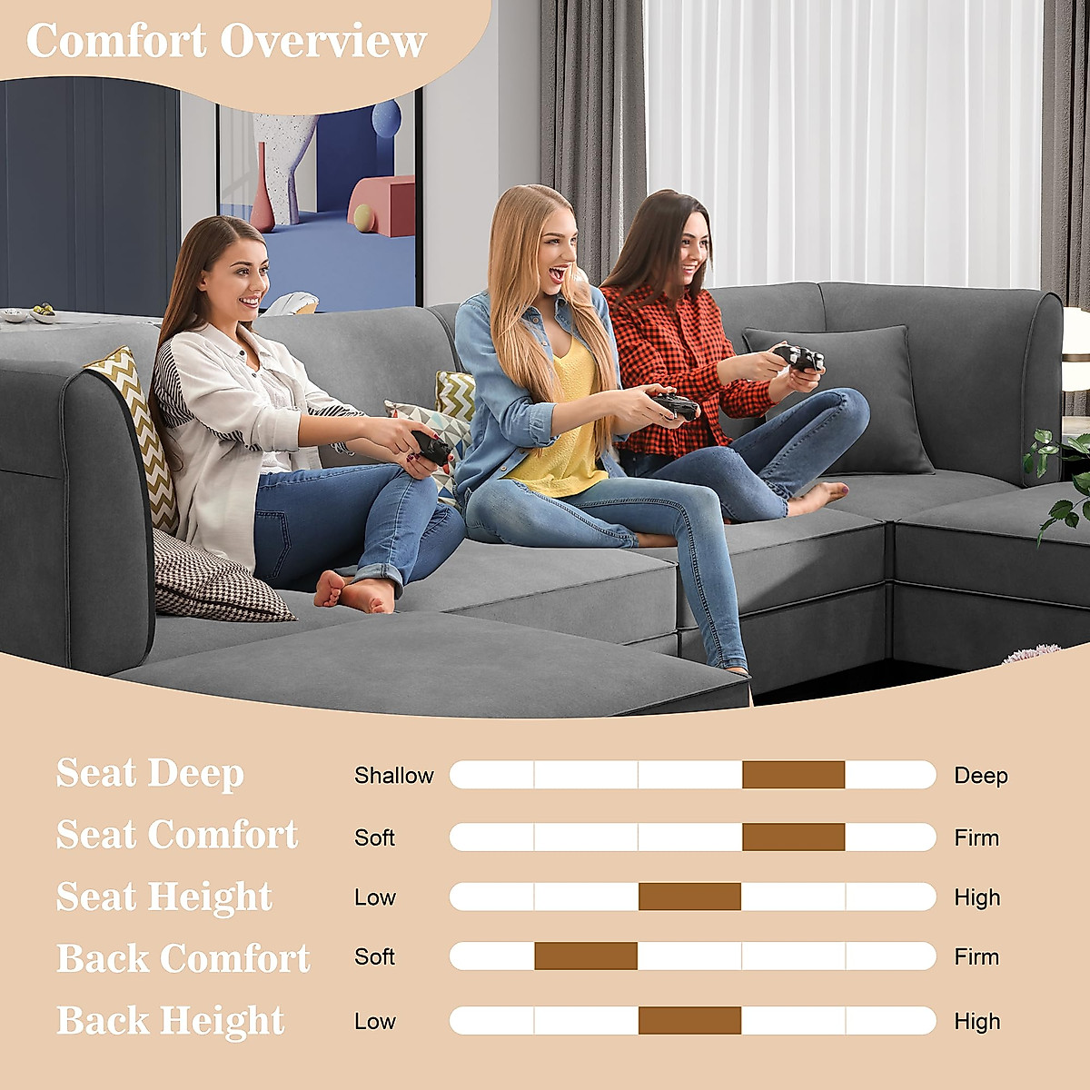 Vongrasig 6 Pieces Sectional Couch Modular Sofa with Reversible Chaise 116" Velvet U-Shaped Couch Sofa 6-seat Modular Large Sectional Couch with Ottoman for Living Room, Upholstered Cushion (Grey)